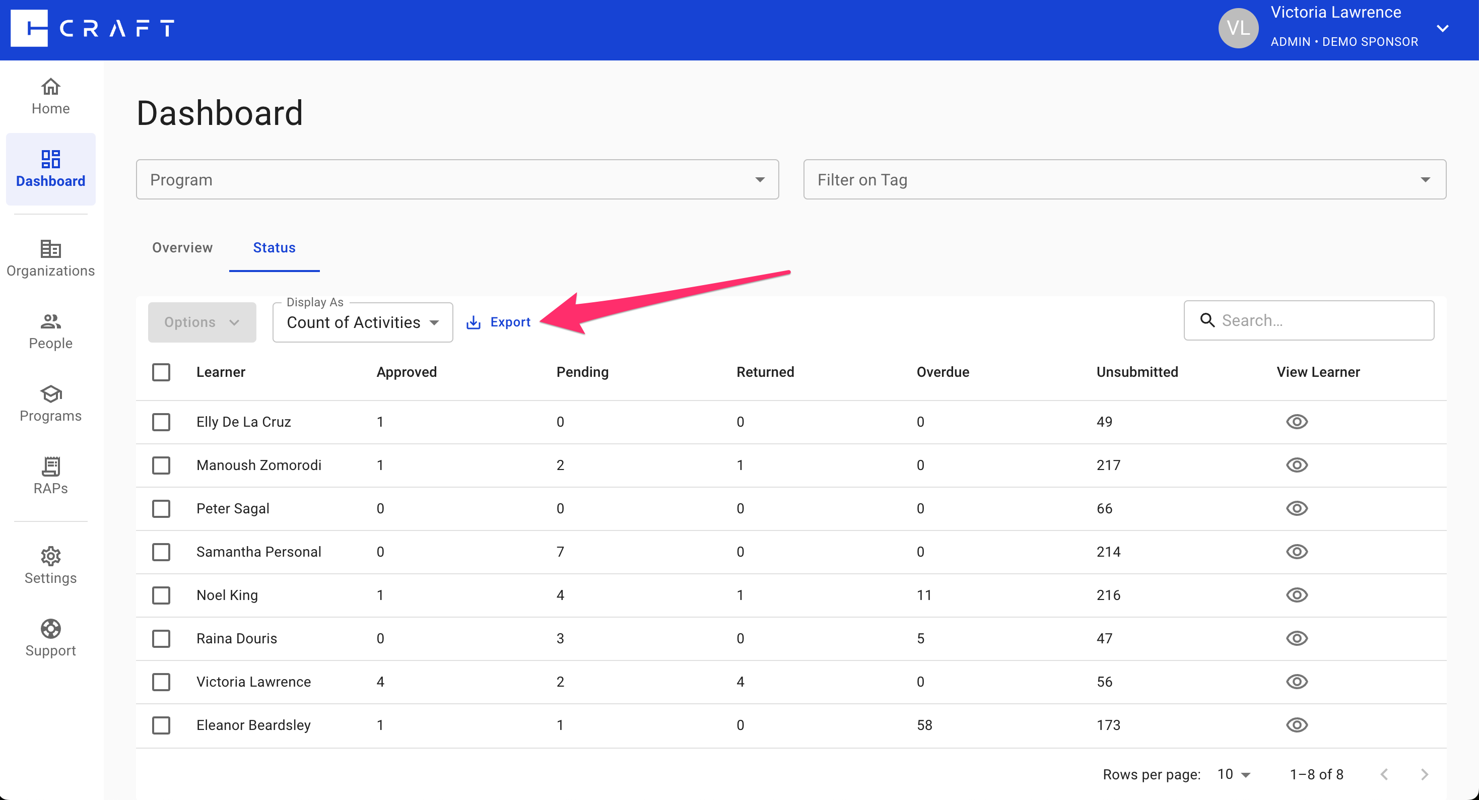 Sponsor Admin: Reports – Craft Education