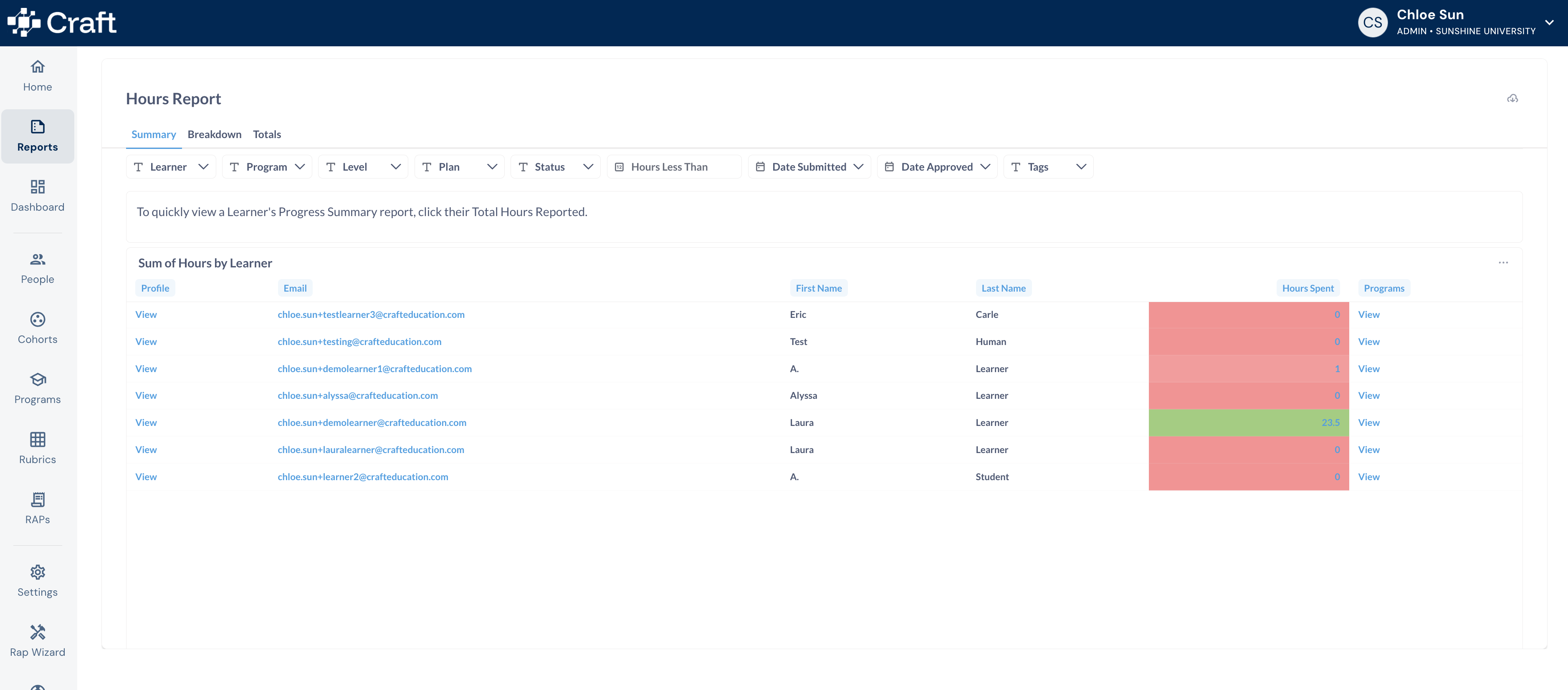Sponsor Admin: Reports – Craft Education Help Center